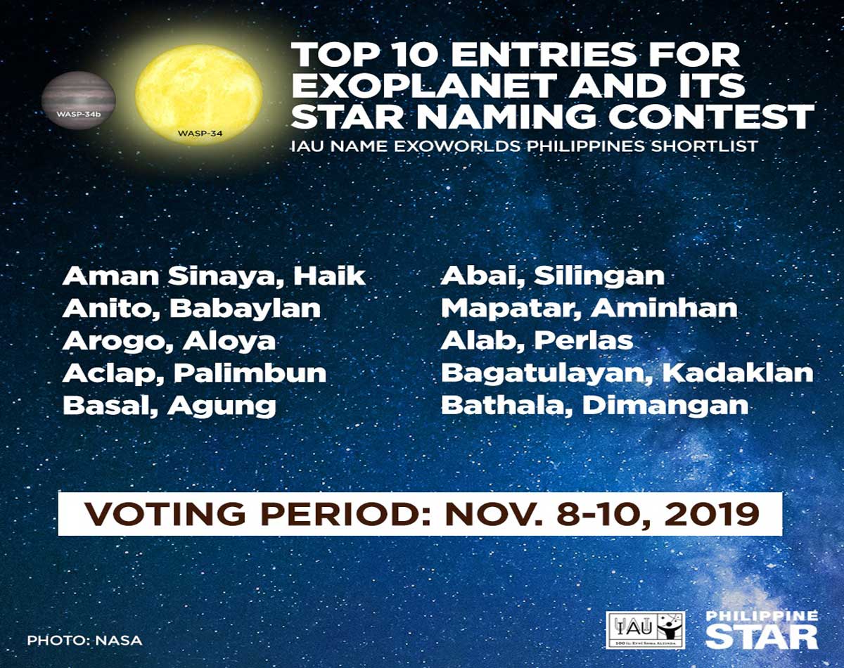 Alab And Perlas? Filipino Names Being Considered For Exoplanet Bared ...