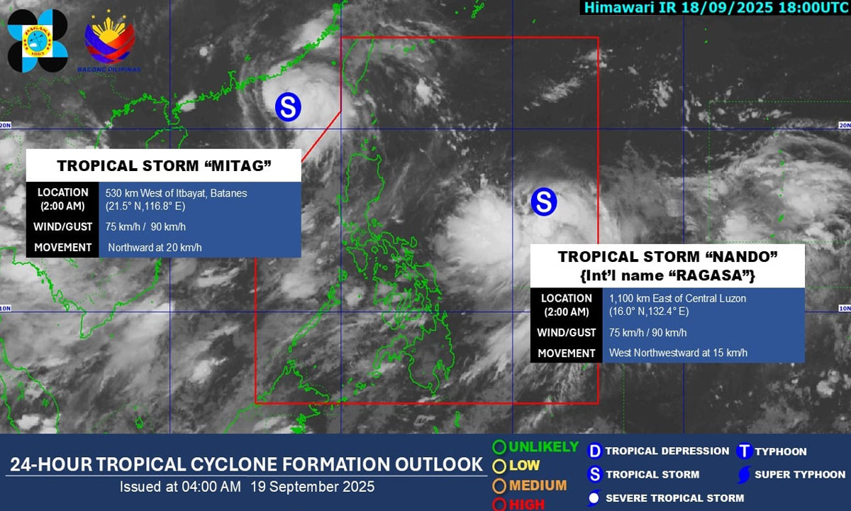Tropical Storm Nando Slightly Intensifies, Mirasol Exits PAR | OneNews.PH
