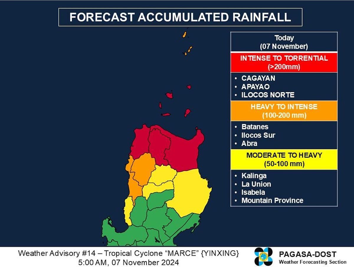 Typhoon Marce Brings Intense, Torrential Rains; Signal No. 4 Up In Some ...